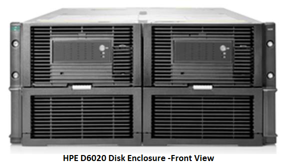 HPE Disk Enclosure, HPE D6020, Disk Enclosures
