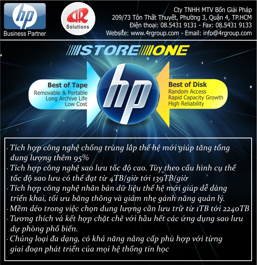 THIẾT BỊ SAO LƯU DỰ PHÒNG - HP StoreOnce 2700 Backup (BB877A)